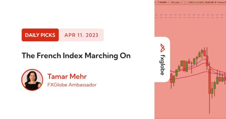 France 40: Index on the Move | FXGlobe