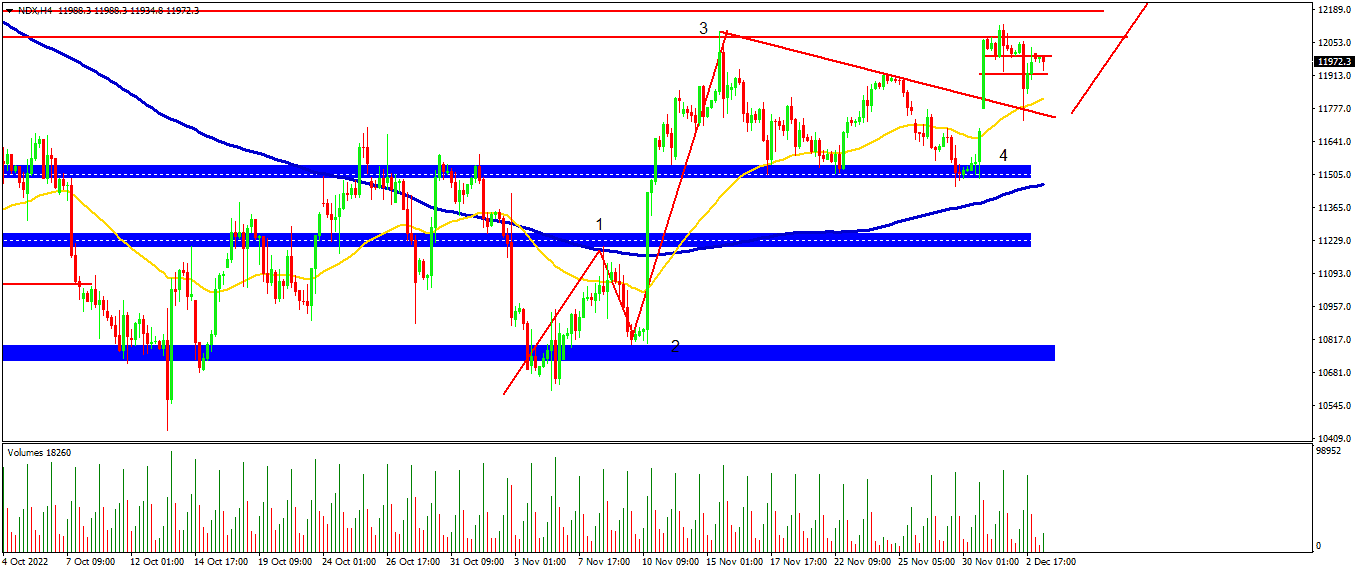 Managing Emotions in Trading: Roller Coaster | FXGlobe